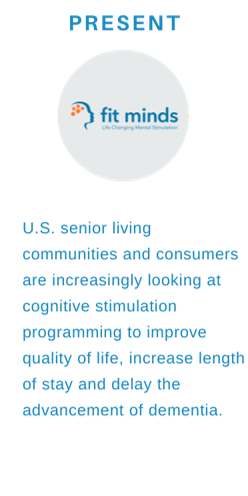 Fit Minds | Cognitive Stimulation Therapy for Alzheimers & Dementia